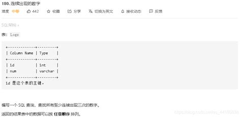 如何快速掌握mysql？附leetcode上出现频率最高的50道数据库题目详解如何快速的掌握mysql Leetcode Csdn博客