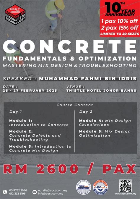 Concrete Fundamentals And Optimization Mastering Mix Design And