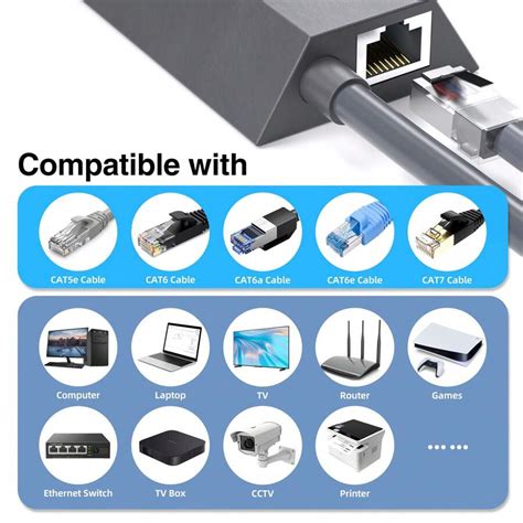 Starlink Ethernet Adapter For Dish Antenna Satellite Internet V Powerline Kit For Wired