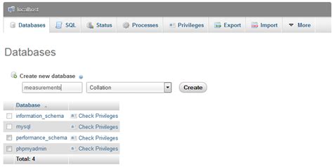 D3js Tips And Tricks Setting Up A Mysql Database On The Raspberry Pi