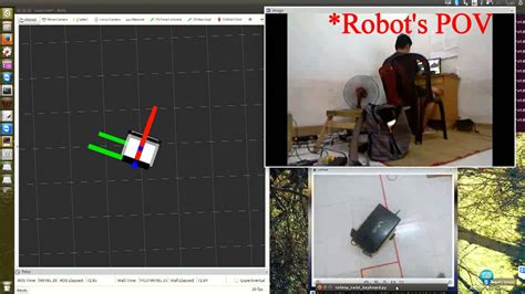 Ute Slam Simultaneous Localization And Mapping Using Kinect Android And Robot Operating