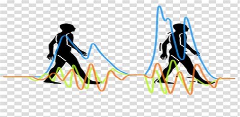 Github Vu Hmsgait Analysis Matlab Toolbox To Estimate Gait Measures From Acceleration Data