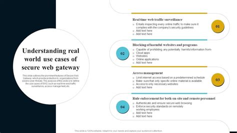 Internet Gateway Security It Understanding Real World Use Cases Of