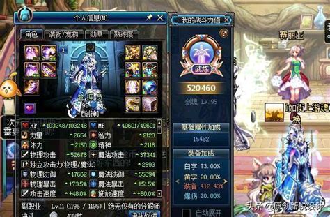 Dnf：體驗服紅眼 大怒氣超越覺醒，小吸團本無敵 每日頭條