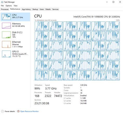 Impressive Multicore Processor Performance Gains In Adobes Major