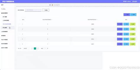 152java Jsp Ssm Springboot校园学生干部管理系统信访举报组织评价管理（源码文档运行视频讲解视频） Csdn博客