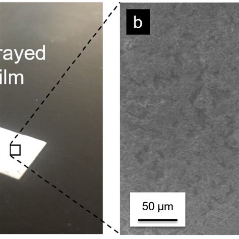 Figure S2 A Image Of An Mgo Substrate Before And After An ~6 µm Thick Download Scientific