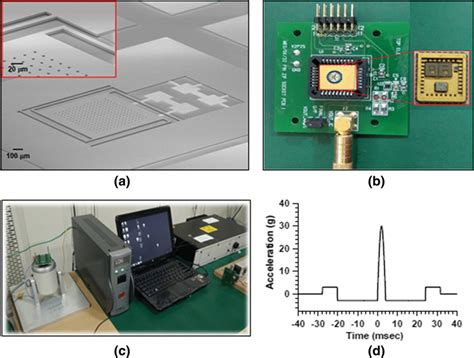 Soi Based Mems Capacitive Accelerometer A Sem Image Of The Fabricated