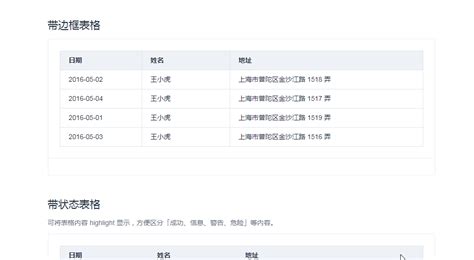 table表格图标切换错误element react官网上的bug Issue 767 ElemeFE element