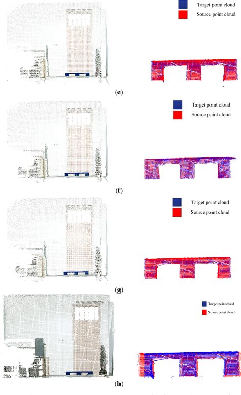 Figure 1 From A Point Cloud Data Driven Pallet Pose Estimation Method