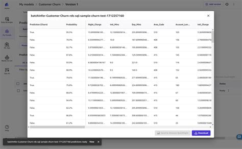 Better Together Amazon Sagemaker Canvas And Rds For Sql Server A Predictive Ml Model Sample