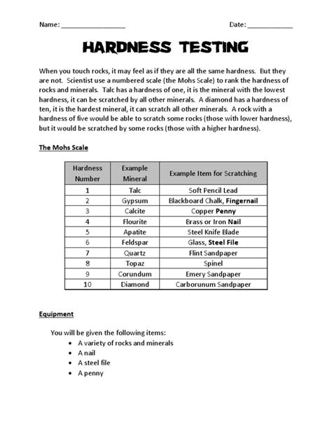 Hardness Symbol Drawing