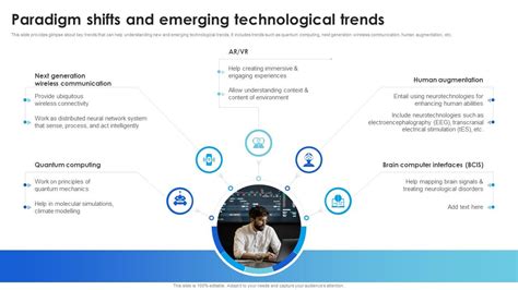 Paradigm Shifts And Emerging Technological Advancements Boosting Innovation Tc Ss Ppt Slide