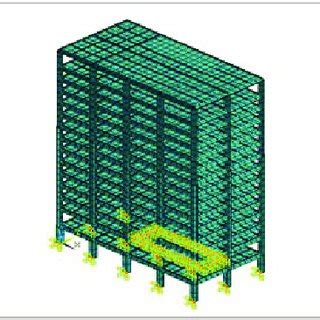 Finite Element Model Of Frame Download Scientific Diagram