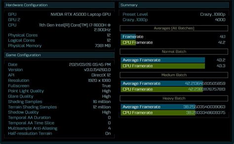 Mobil Rtx A5000 Gpusu Gün Yüzüne çıktı Donanımhaber