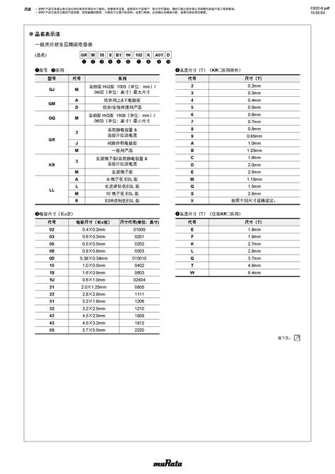 MURATA村田贴片电容规格对照表 超翔电子