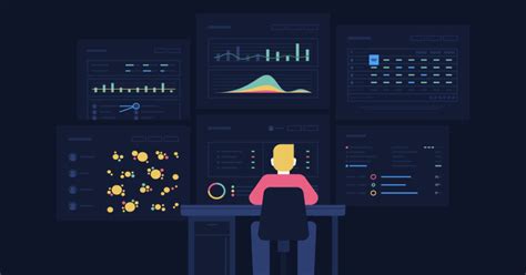 Dora Metrics Dashboard Devops Performance Monitoring Waydev