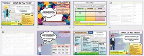 Stis Stds And Sexual Health Ks5 Teaching Resources