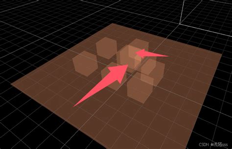 unity性能优化 减少overdraw unity overdraw csdn博客
