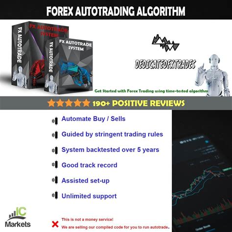 Forex Trading Algorithm License For Sale Expert Advisor Ea