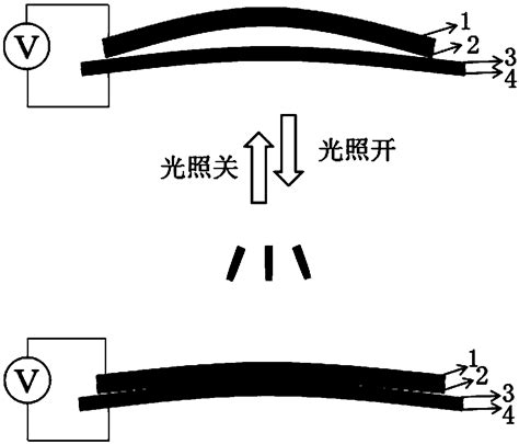 Light Driven Flexible Friction Nanogenerator And Preparation Method