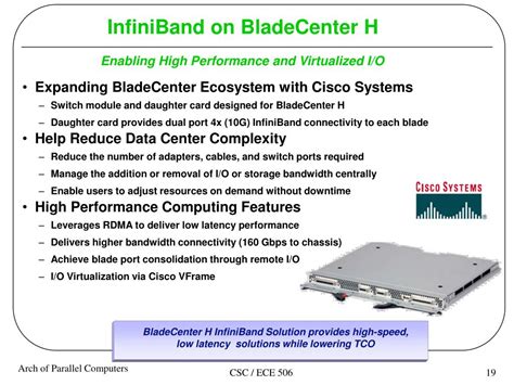 Ppt Architecture Or Parallel Computers Csc Ece 506 Summer 2006
