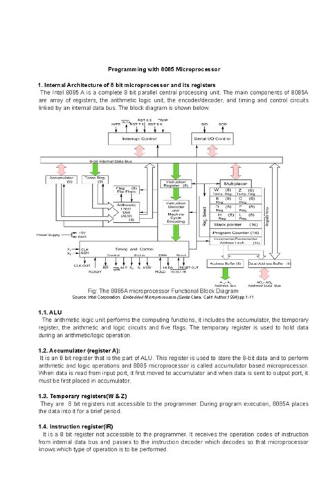 Programming With 8085 Microprocessor Programming With 8085 Microprocessor Internal
