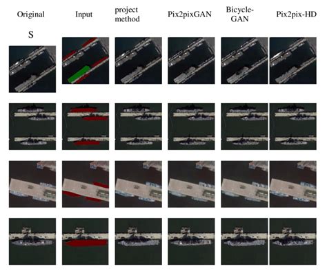 The Results Of Comparative Experiment 1 Comparison Of Visual Effects Download Scientific