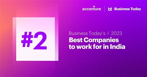 Sakthi Kumar Kathiresan Posted On Linkedin