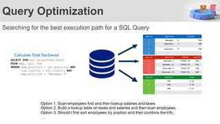Reinforcement Learning Meets Query Optimization PPT