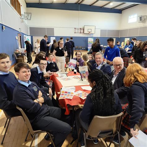 Module 2 Creative Problem Solving Experiential Entrepreneurship Labs