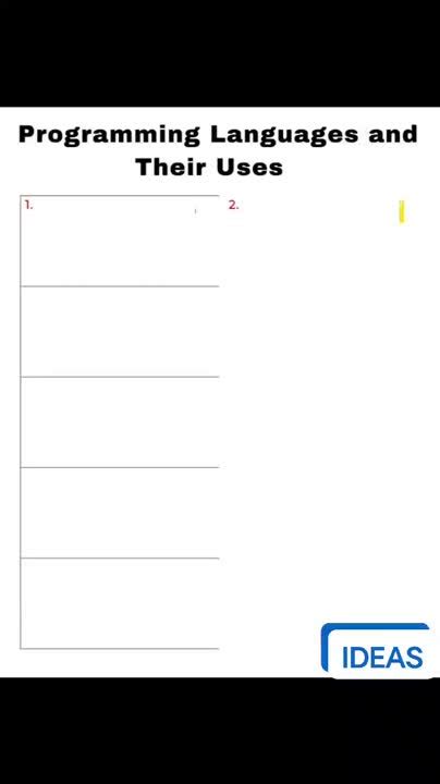 Kamatchi N On Linkedin Here Some Data Will Approach The Ideas