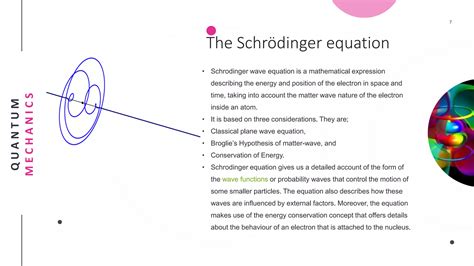 Schrödinger Wave Equation Pptx