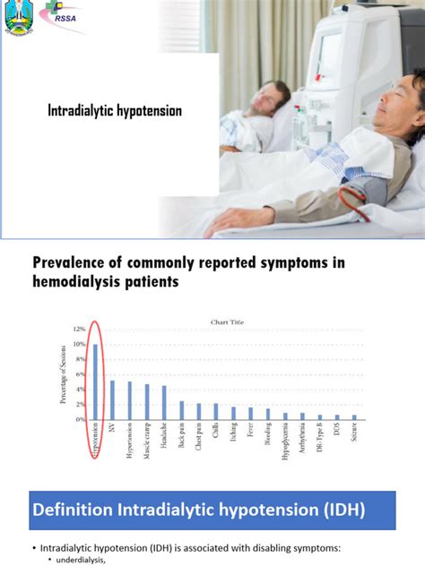 Intradyalitic Hypotension Pdf Hemodialysis Clinical Medicine