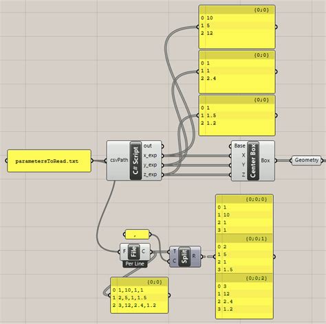 Export Geometries Into Separate Files Grasshopper Mcneel Forum