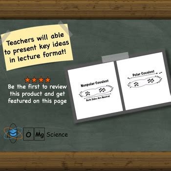 Ionic And Covalent Bonding Powerpoint Lecture By OMg Science TpT