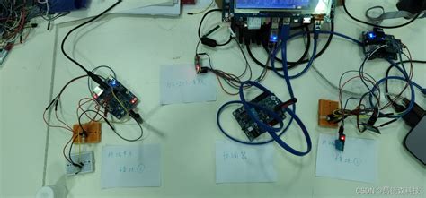 基于zigbee协议的智慧农业zstack Csdn博客