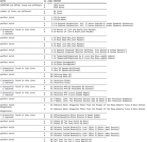 Nexial Tutorials For Database Automation Select To Csv Tutorials