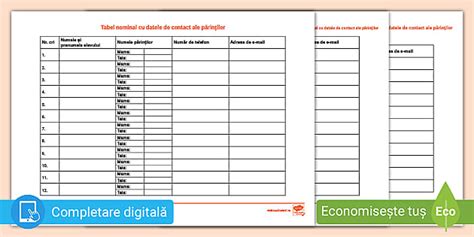 Tabel nominal cu datele de contact ale părinților Twinkl