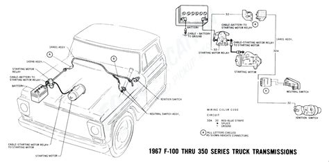 Starter Solenoid Wiring Diagram Ford Database
