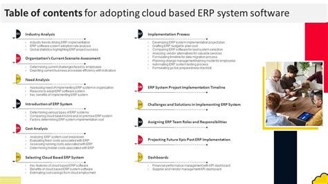 table of contents for adopting cloud based erp system software ppt template
