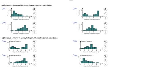 Solved A Construct A Frequency Distribution Use A First