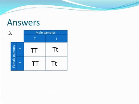 PPT Monohybrid And Dihybrid Crosses PowerPoint Presentation Free Download ID