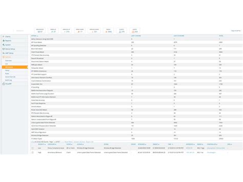 Hpe Aruba Networking Central Ready 512gb Airwave Appliance 慧与 Oid1013876723