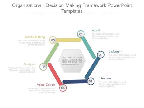 Organizational Decision Making Framework Powerpoint Templates Template Presentation Sample