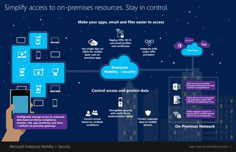 Comparison Of Windows Server 2016 Vs 2019 Whats The Difference