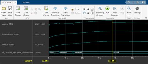 Logic Analyzer Visualize Measure And Analyze Transitions And States Over Time Matlab