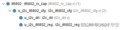 FPGA 多路视频处理图像缩放 视频拼接显示HDMI采集提供 套工程源码和技术支持 极术社区 连接开发者与智能计算生态