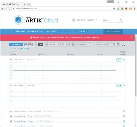 Artik Mkr1000 Dht11 Mqtt Using Arduino • Tech Projects
