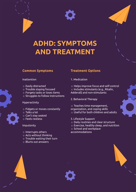 Free Adhd Templates To Edit Online